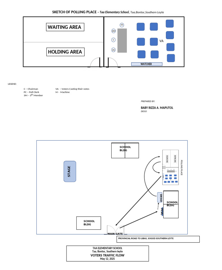Deso Sketch Polling Plan Maputol | PDF