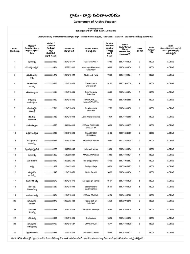 Thalliki Vandanam 2025-26 Final Eligible List | PDF