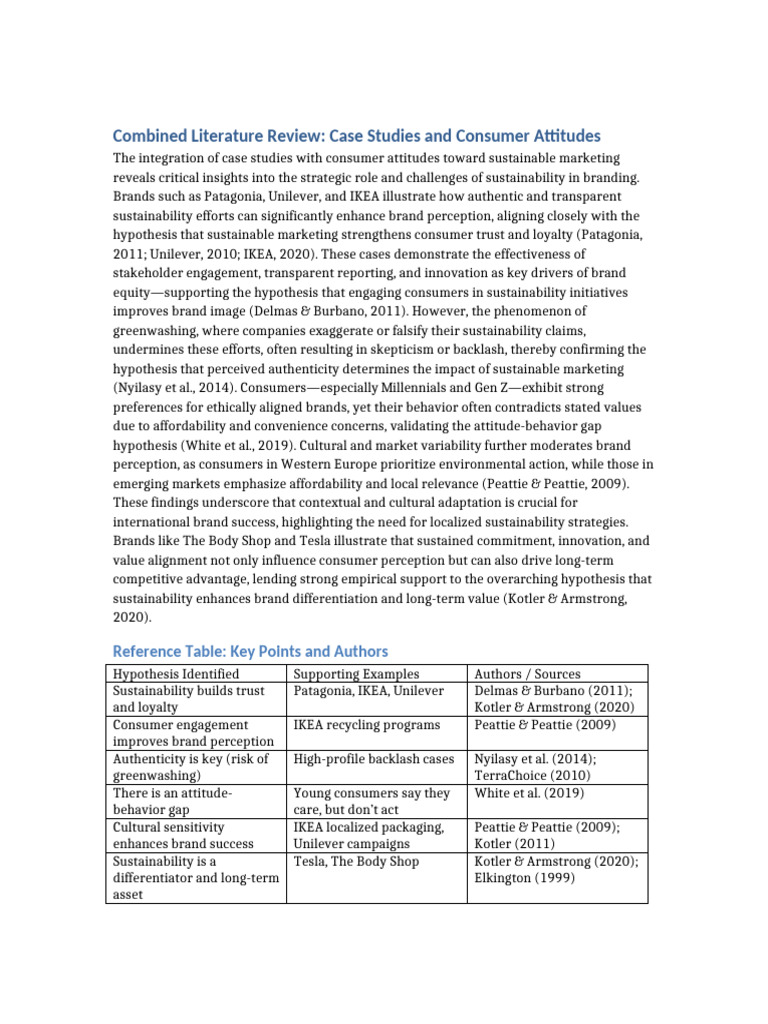 Combined LitReview Sustainability | PDF | Brand | Sustainability