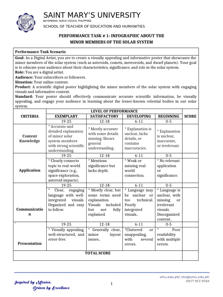 PETA 1 Infographic With GRASPS | PDF | Solar System | Cognition