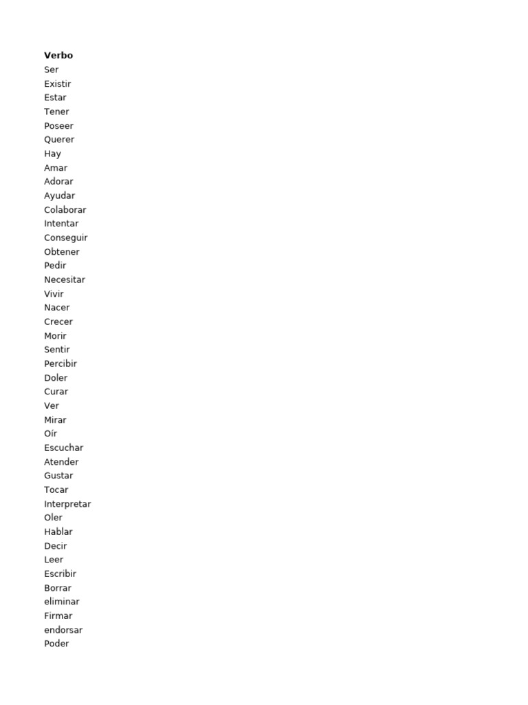List of Cognates Verbs in Spanish | PDF