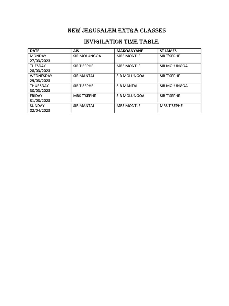 Teachers Nvigilation Time Table | PDF
