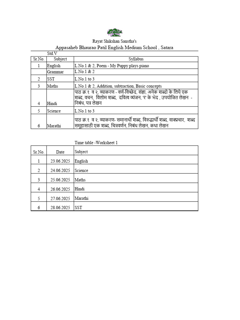 Worksheet 1 Syllabus Std.5-1 | PDF