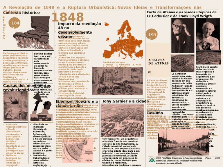 poster 2 | PDF | Urbanismo