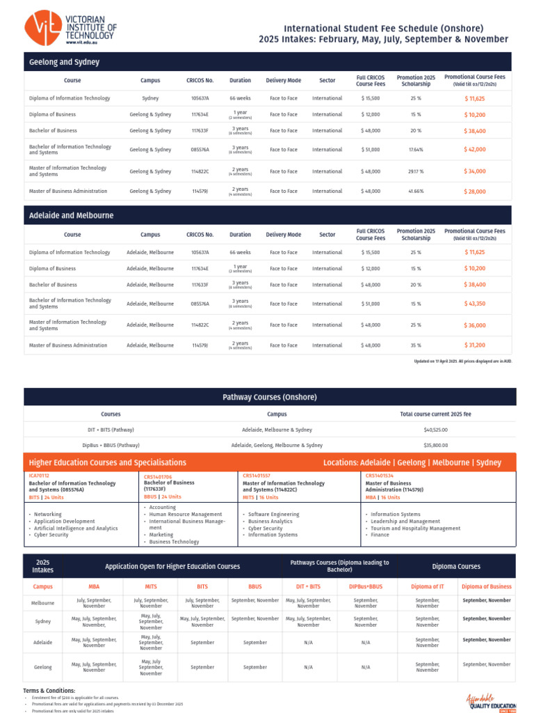 (VIT) Higher Education Courses Fee 2025 Intakes - ONSHORE | PDF ...