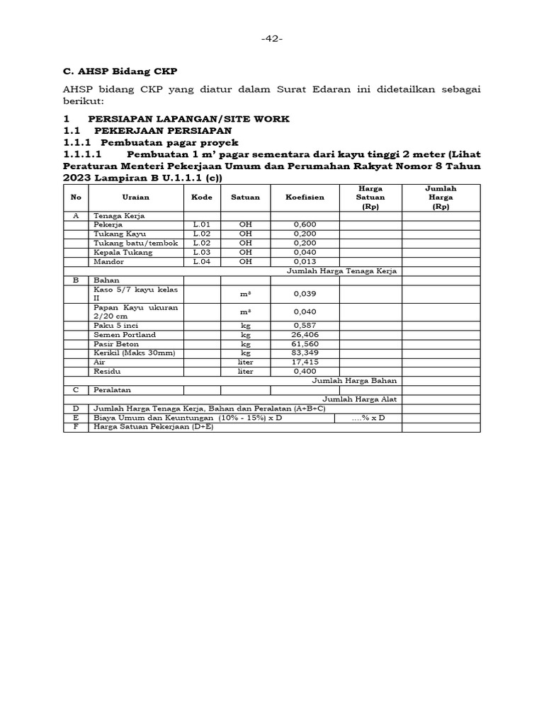 AHSP Bidang CKP | PDF