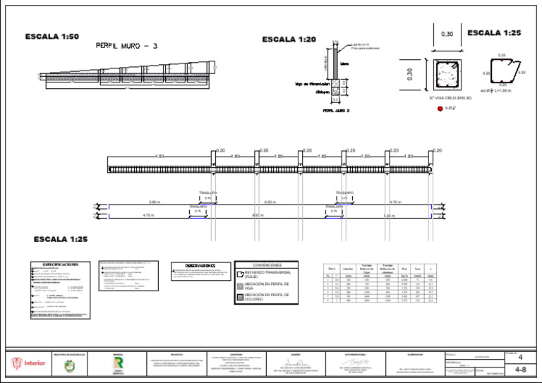 Edificio Complementario-M3 | PDF | Fundación (Ingeniería) | Infraestructura