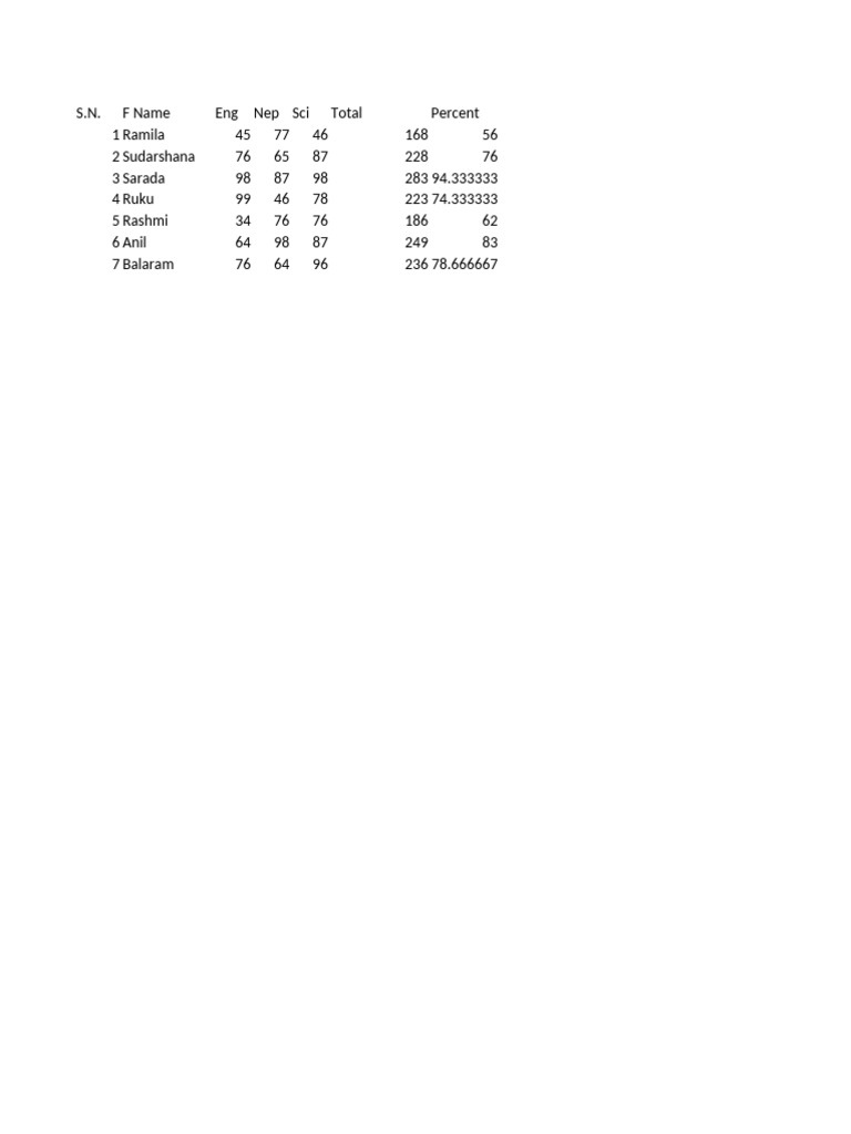 SetA Qn2 Completed | PDF