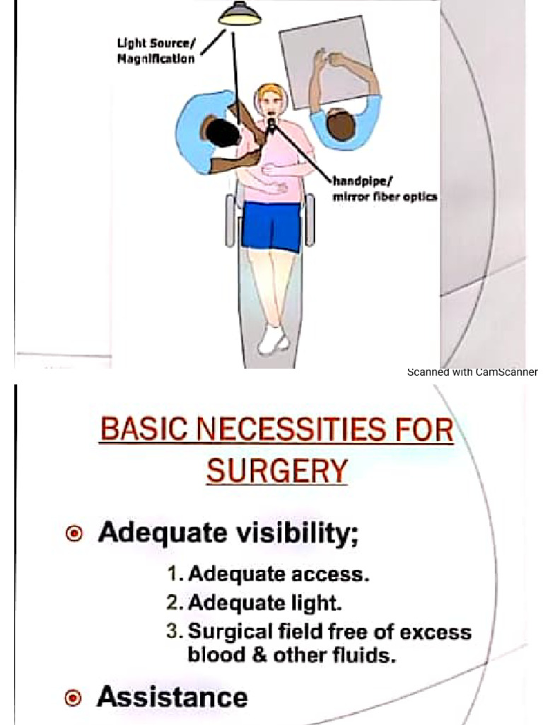Basic Principles of Surgery | PDF