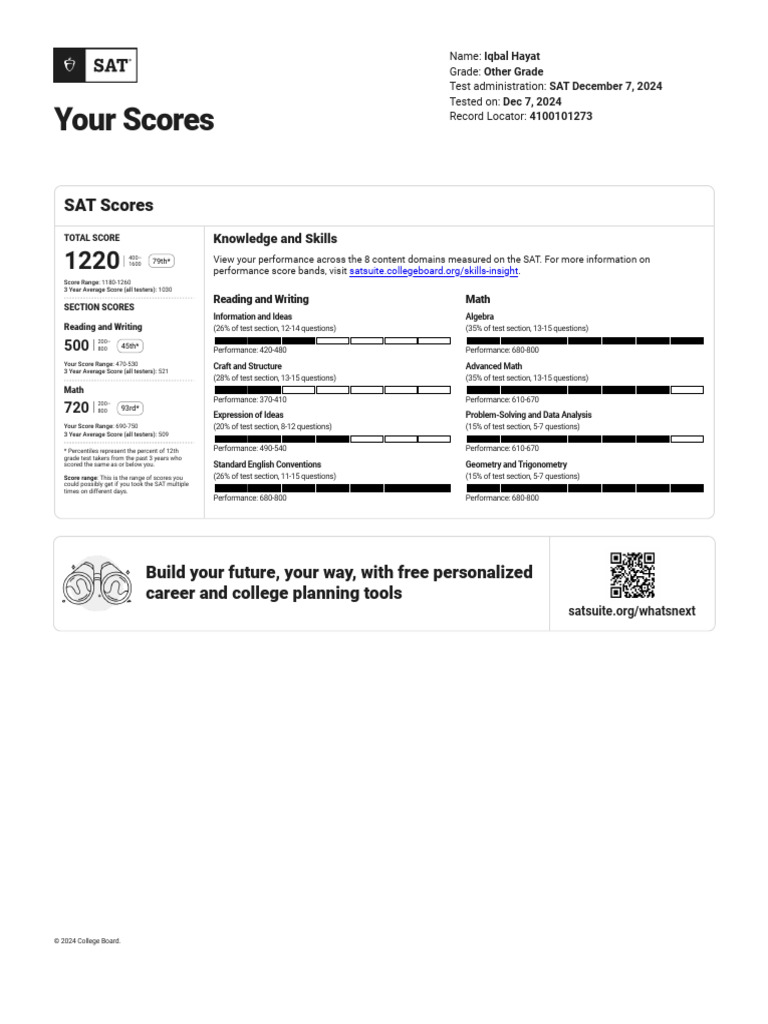 Digital Sat k12 Student Weekend 140675870 | PDF | Sat | Mathematics