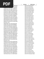 100 Patient Names | PDF