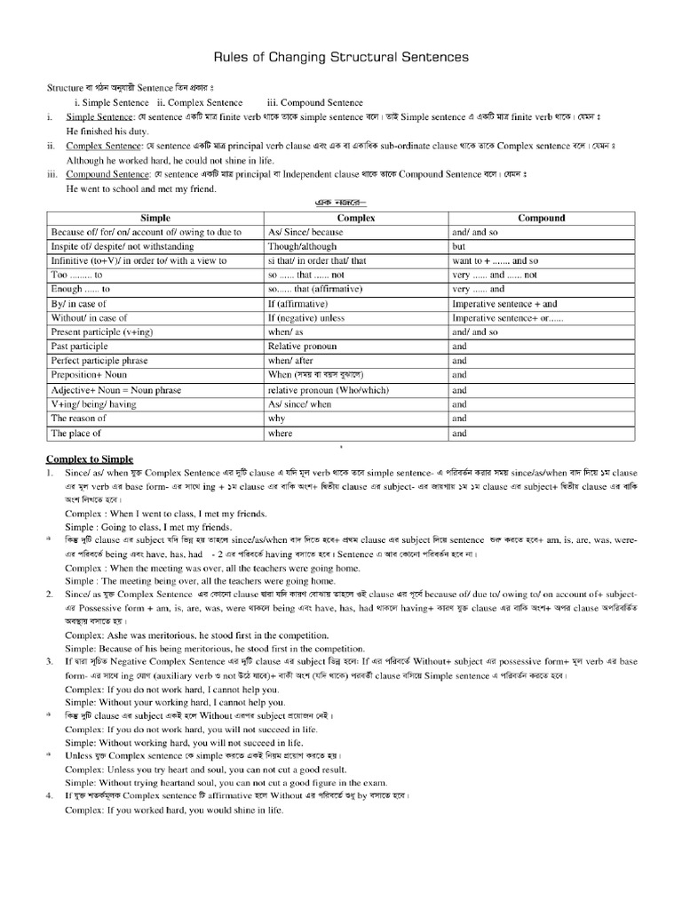 Simple Complex Compound | PDF