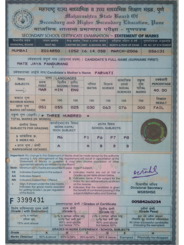 10th Mark Sheet | PDF
