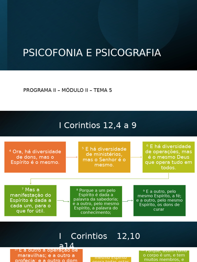 Livro II Mod 2 Tema 5 | PDF | Presente espiritual | Mediunidade
