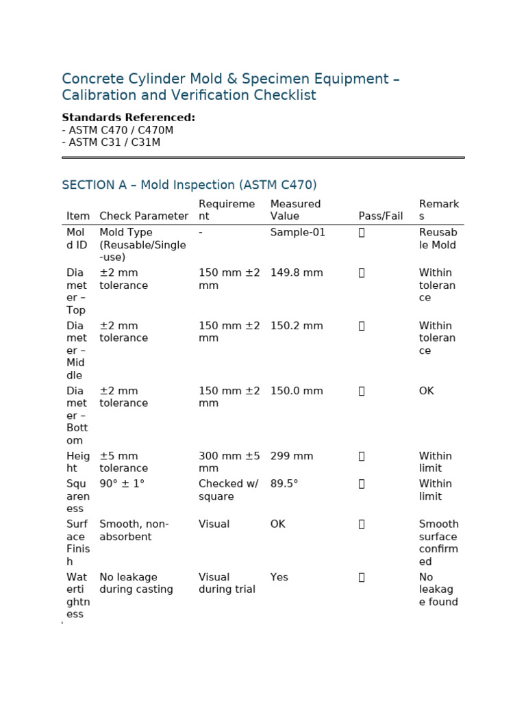 ASTM C470 Mold Calibration Checklist | PDF | Calibration | Verification ...