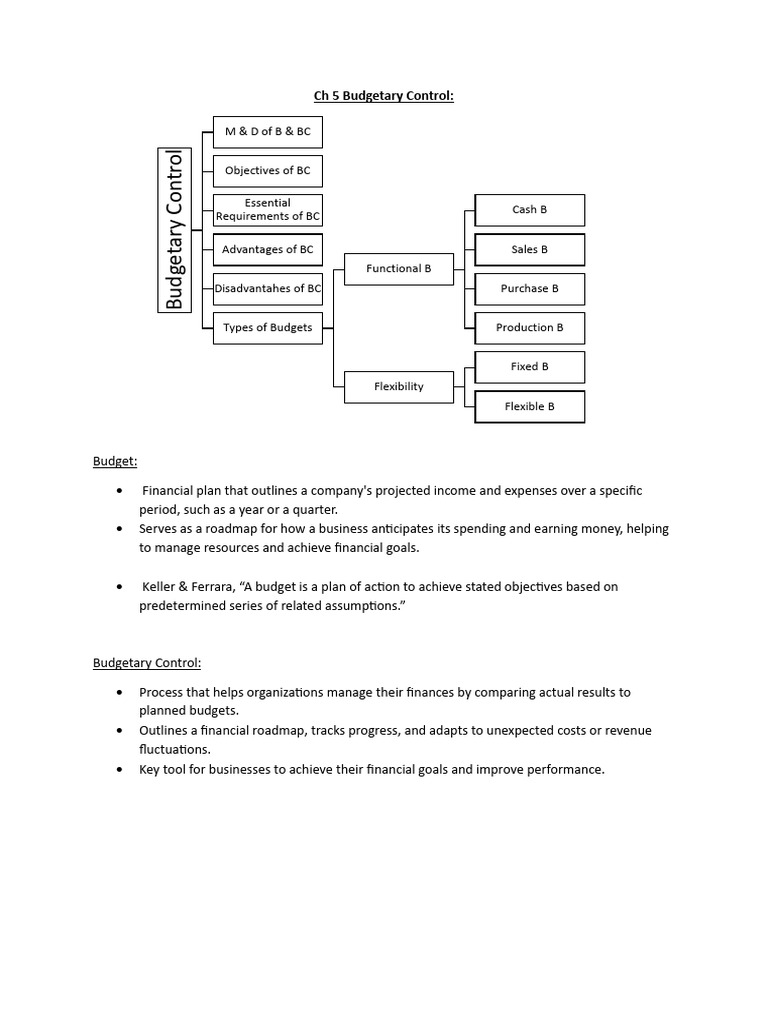 Budgetary Control Essentials Explained | PDF | Budget | Business