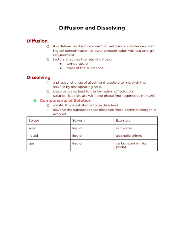 Diffusion and Dissolving | PDF