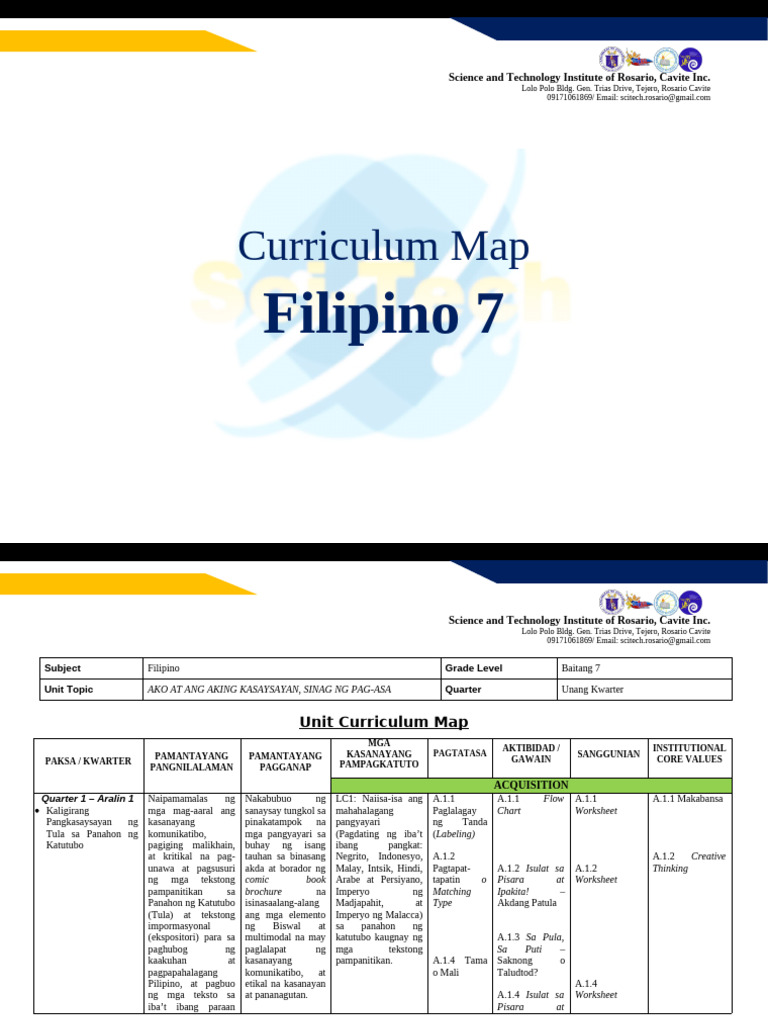 Grade 7 - CMAP - 1st Quarter | PDF