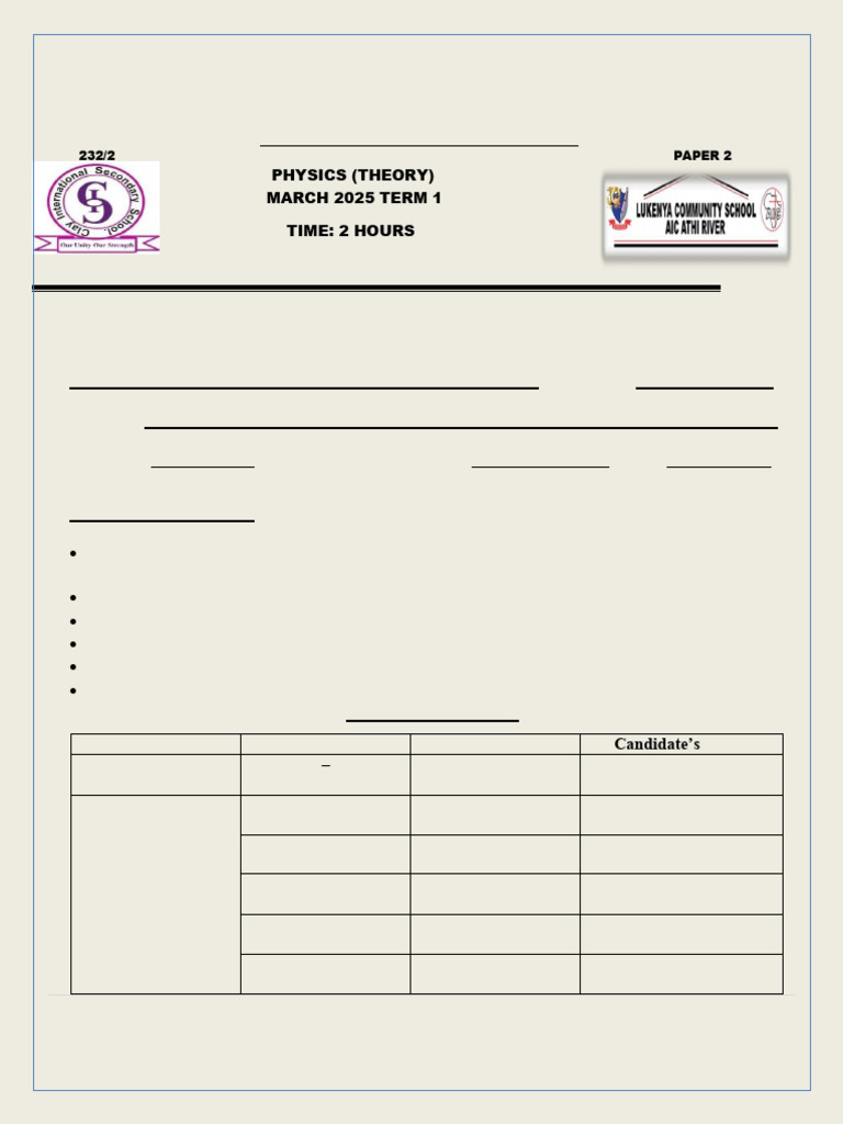 Form 4 Joint Exam Phy Pp2 | PDF | Electricity | Electrodynamics