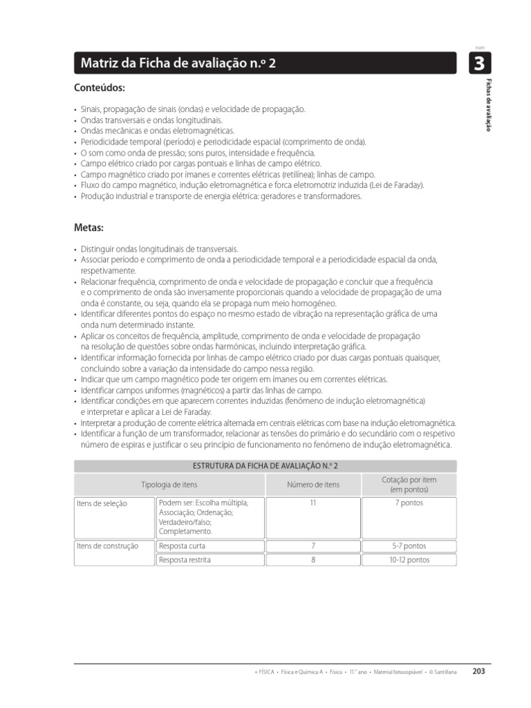 11F Ficha Avaliacao2 | PDF | Ondas | Magnetismo