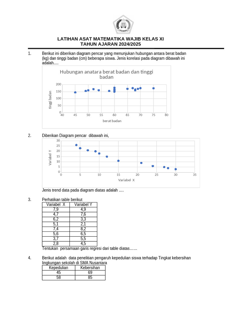 Latihan Asat Untuk Siswa | PDF