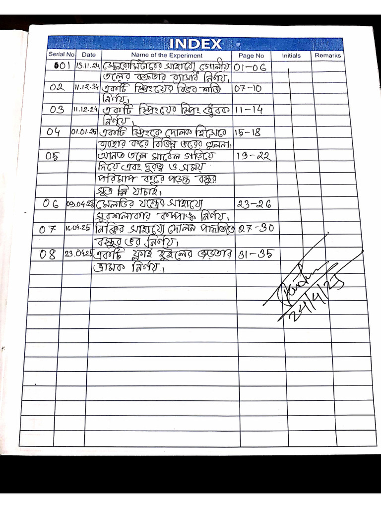 Physics 1st Paper | PDF