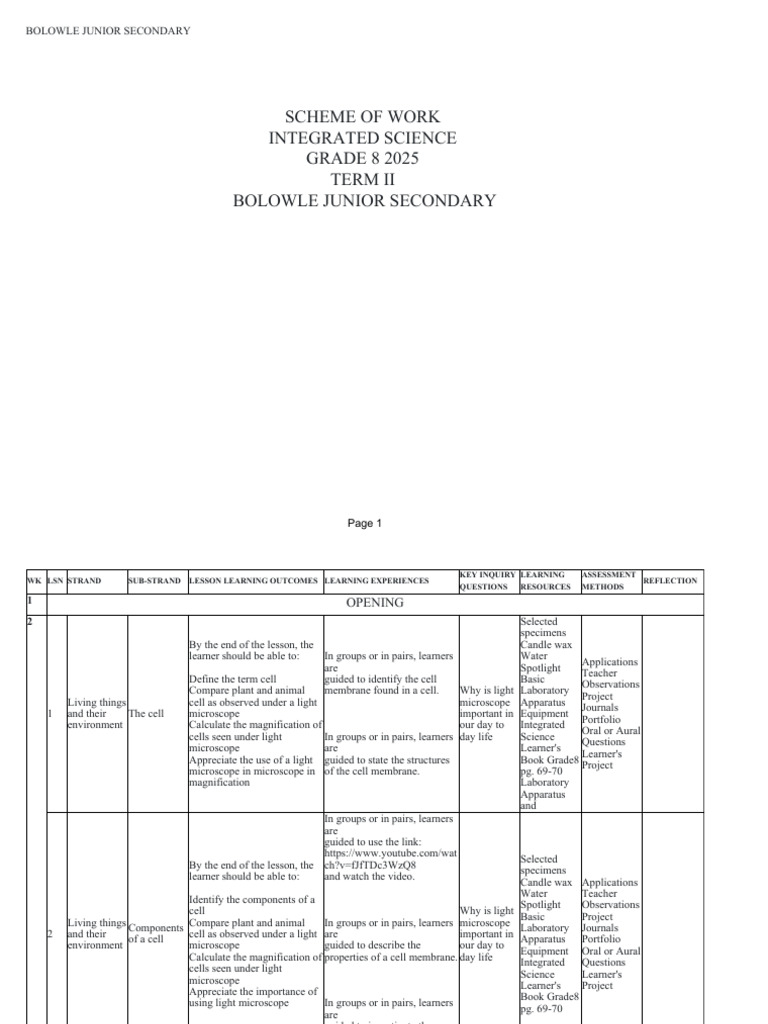 Grade 8 Integrated Science Term II | PDF | Learning | Microscope