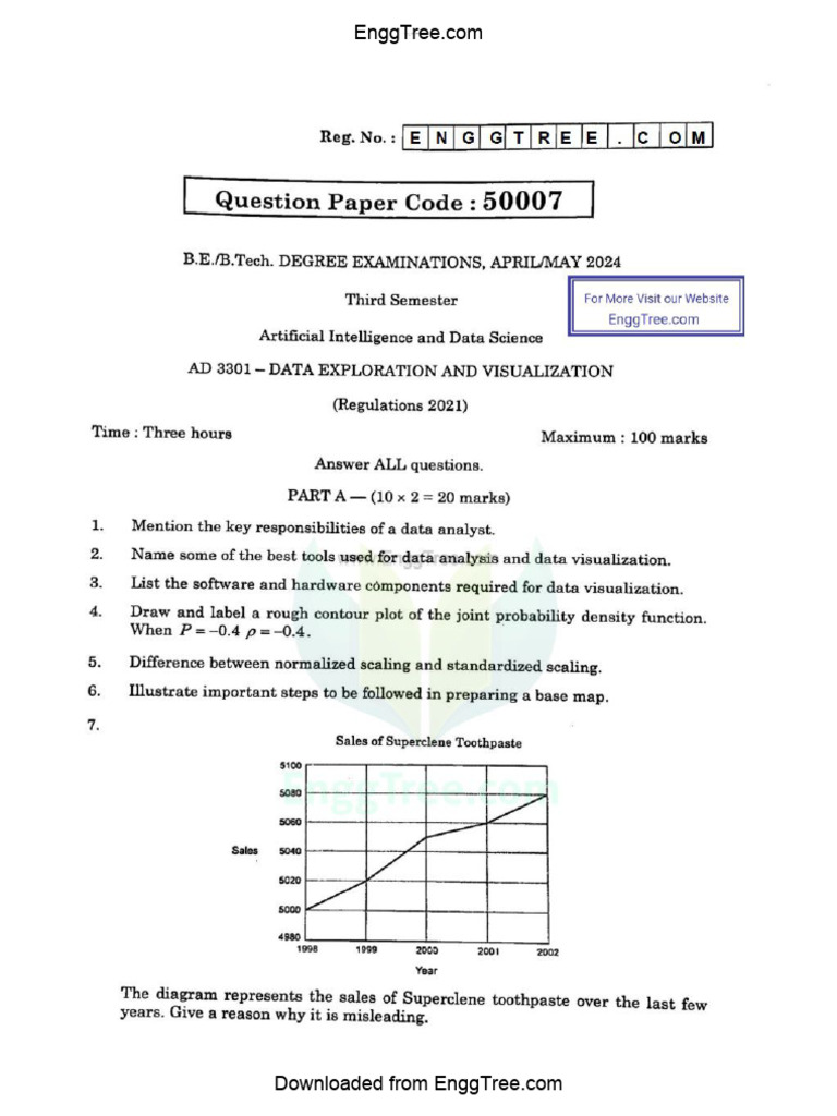 AD3301 Data Exploration and Visualization Apr May 2024 Question Paper Download | PDF