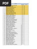 Grade 12 Masterlist 2025 2026 | PDF