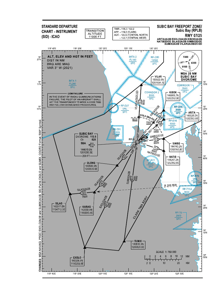 RP_AD_2_RPLB_CHART 2-9_en_2024-12-26 | PDF