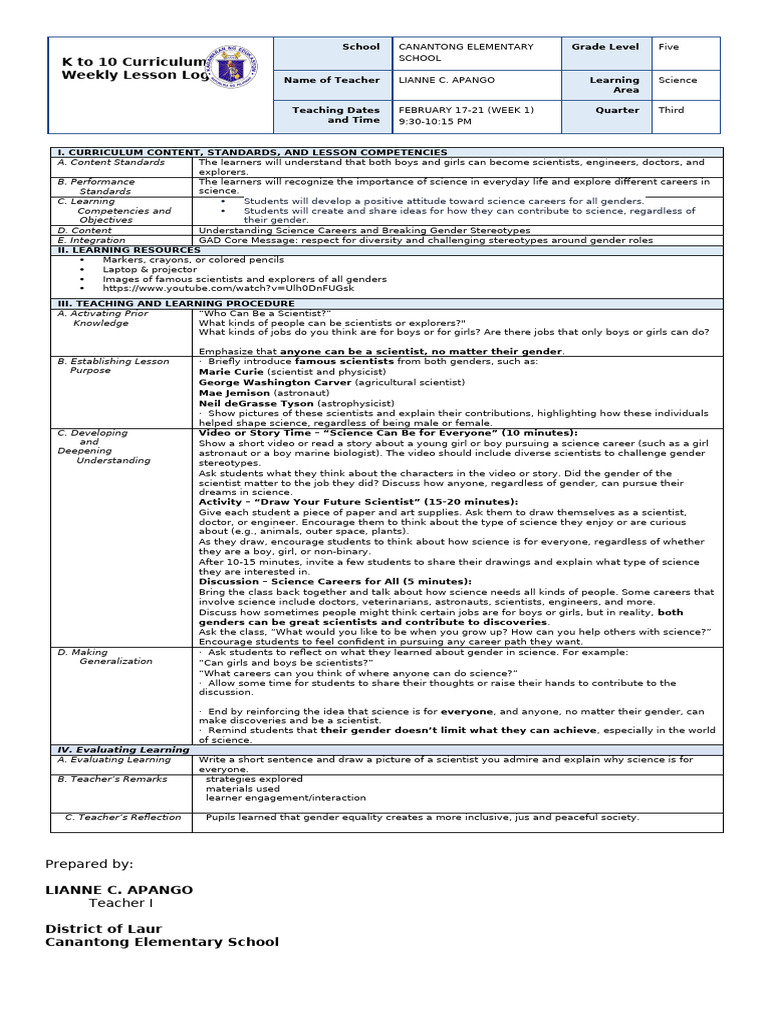 Apango, Lianne C. - Laur District | PDF | Science | Gender