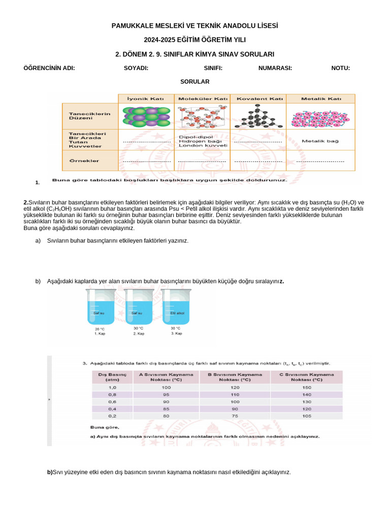 Pamukkale Mesleki Ve Teknik Anadolu Lisesi 2024-2025 Eğitim Öğretim Yili 2. Dönem 2. 9. Siniflar ...