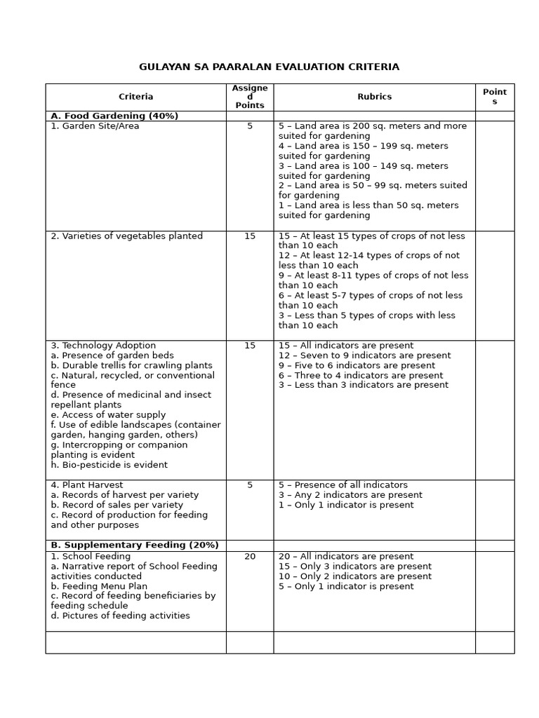 ZDS GPP Evaluation Criteria | PDF | Crops | Agriculture