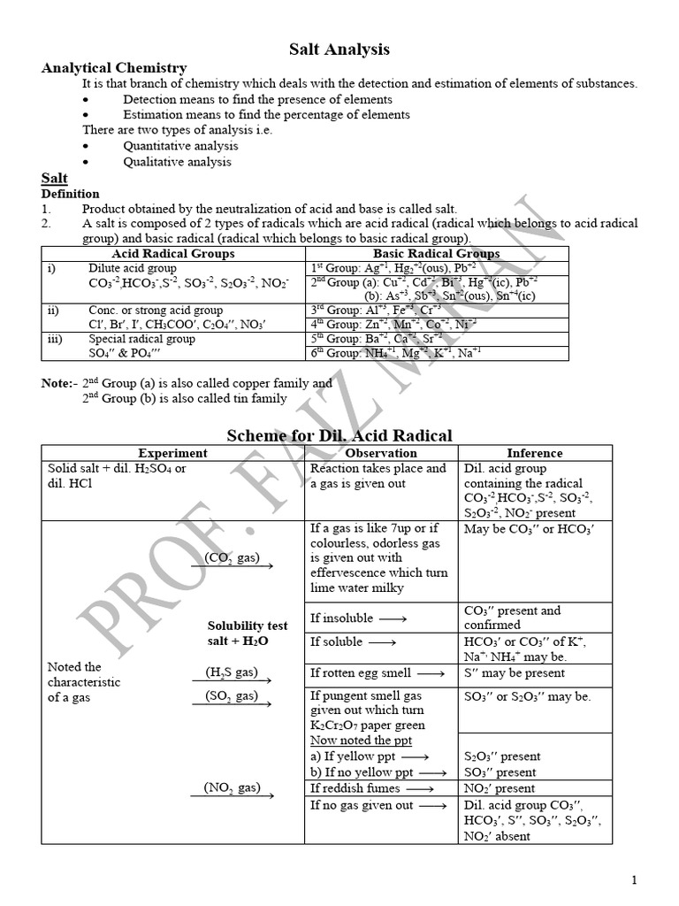 Practicals | PDF | Acid | Acetate
