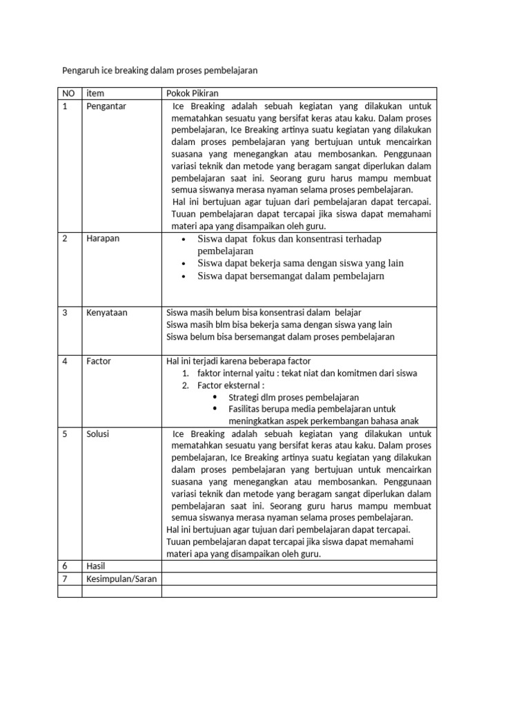 Pengaruh Ice Breaking Dalam Proses Pembelajaran | PDF