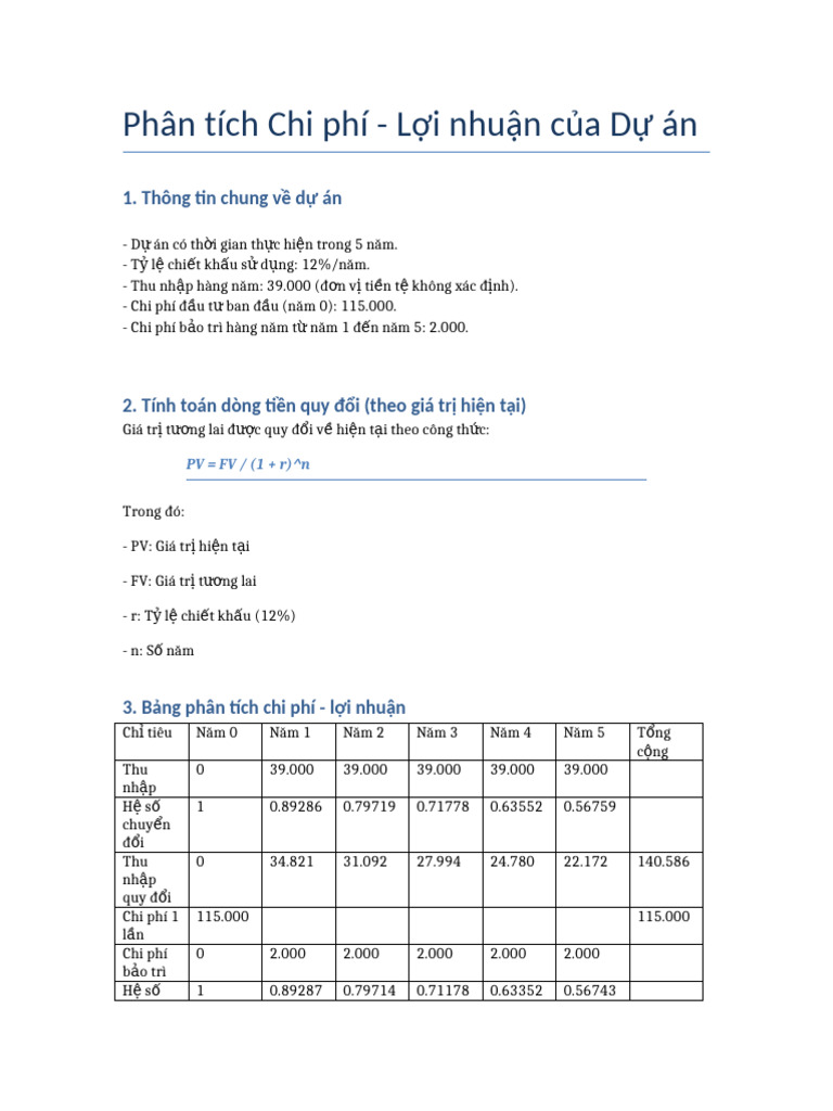 PhanTich ChiPhi LoiNhuan | PDF