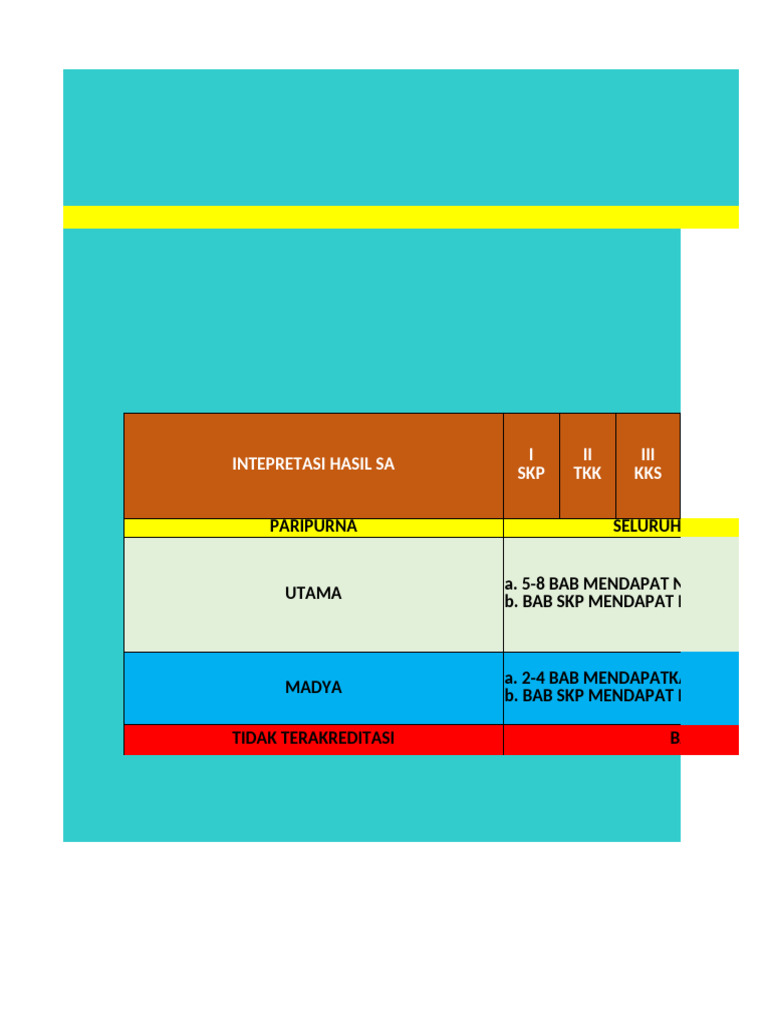 #1 REV 10052024 Self Assessment Instrumen UTD - Final UDD PMI Kab ...