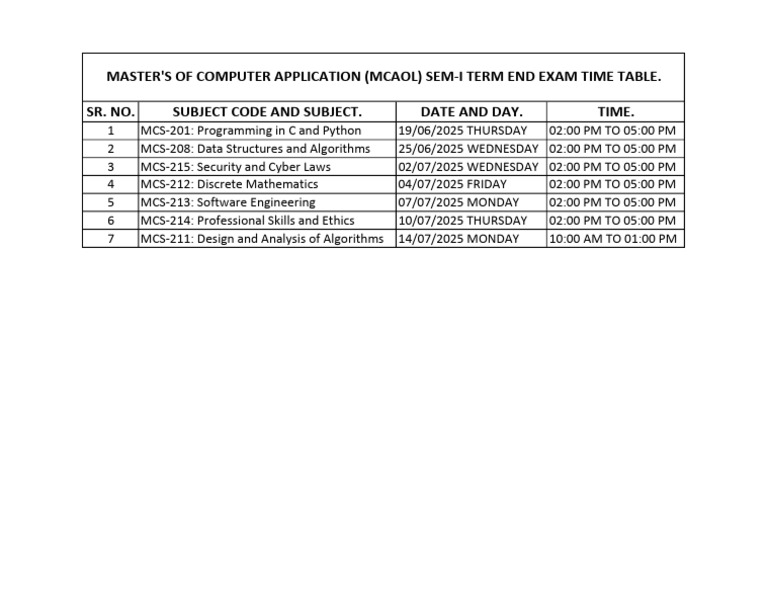 Mcaoljune2025timetablesem I | PDF