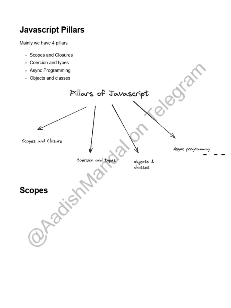 Javascript Pillars AadishMandal | PDF | Scope (Computer Science) | C++
