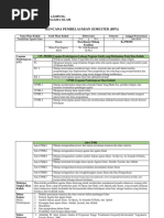 RPS Pendidikan Agama Islam - 2025 | PDF