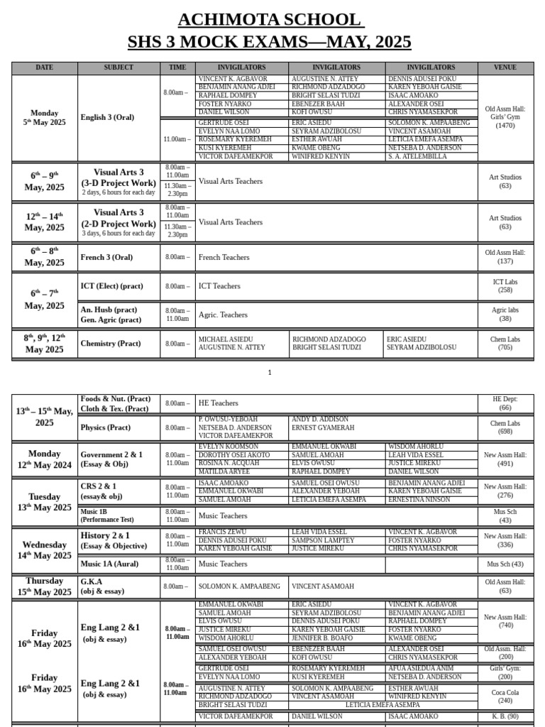 SHS 3 Mock Timetable - May2025 | PDF