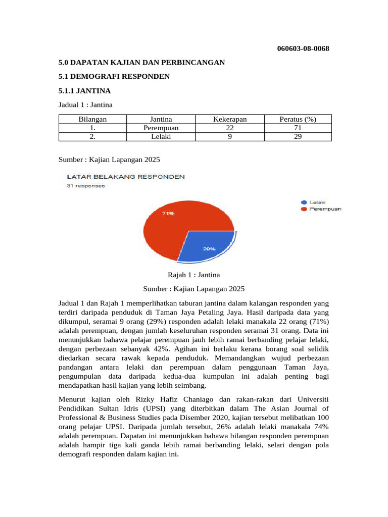 Dapatan Kajian | PDF
