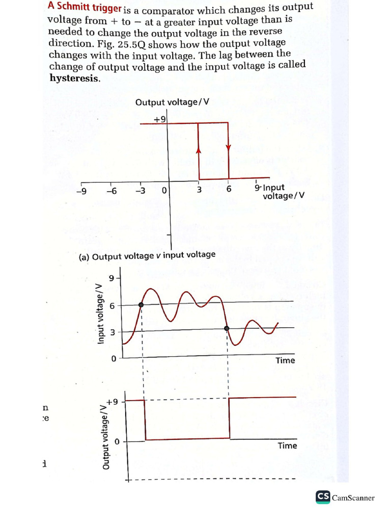 Schmidt Trigger Concept | PDF
