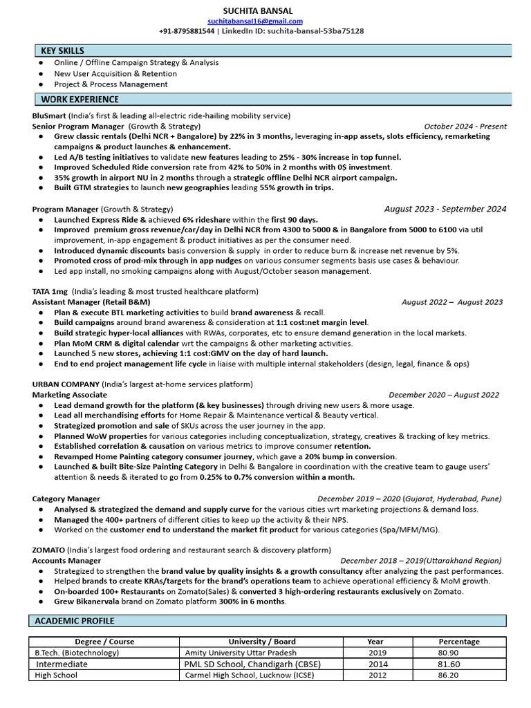 Resume Suchita Bansal | PDF | Marketing | Business
