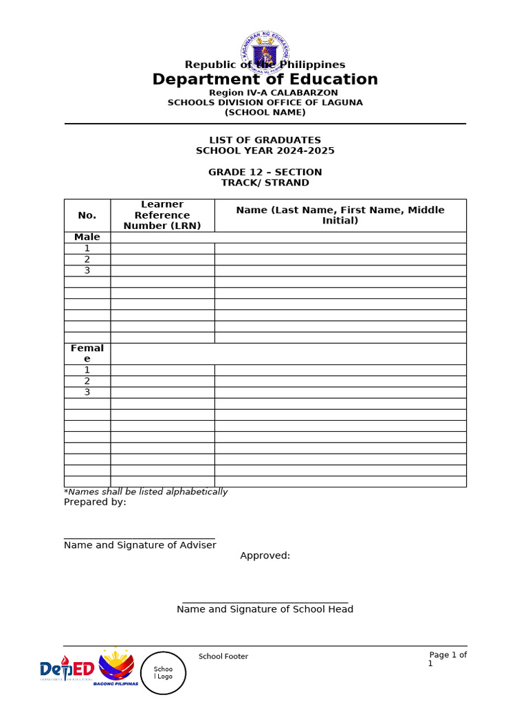 Grade 12 Graduates List 2024-2025 | PDF