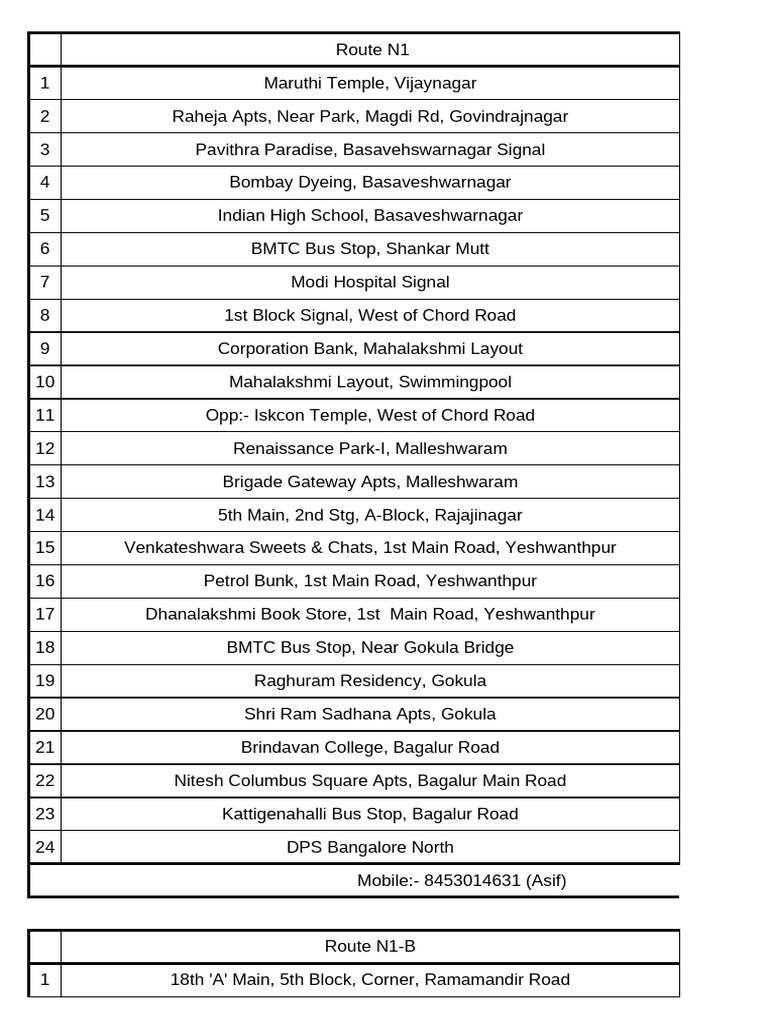BMTC Bus Route N1 Overview | PDF