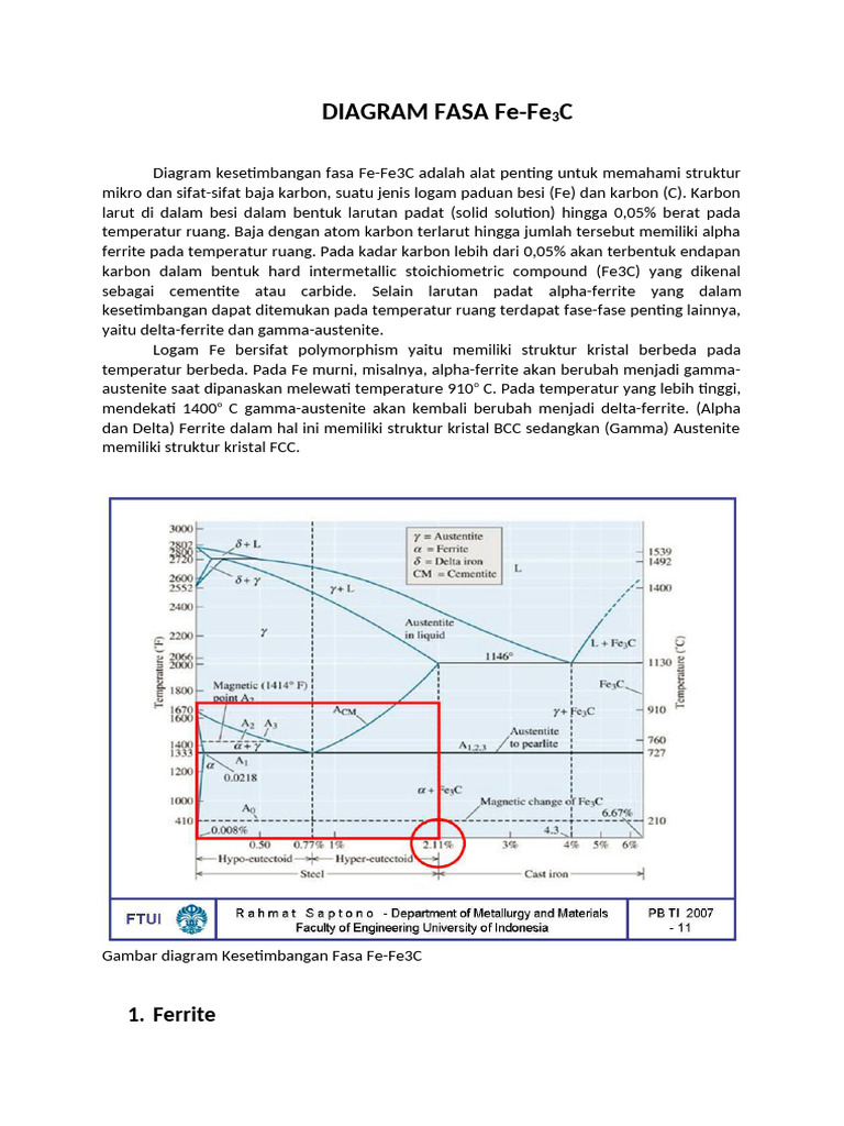 Diagram Fasa Fe-Fe3C dan Sifat Baja | PDF