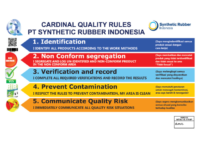 Cardinal Quality Rules-1 | PDF