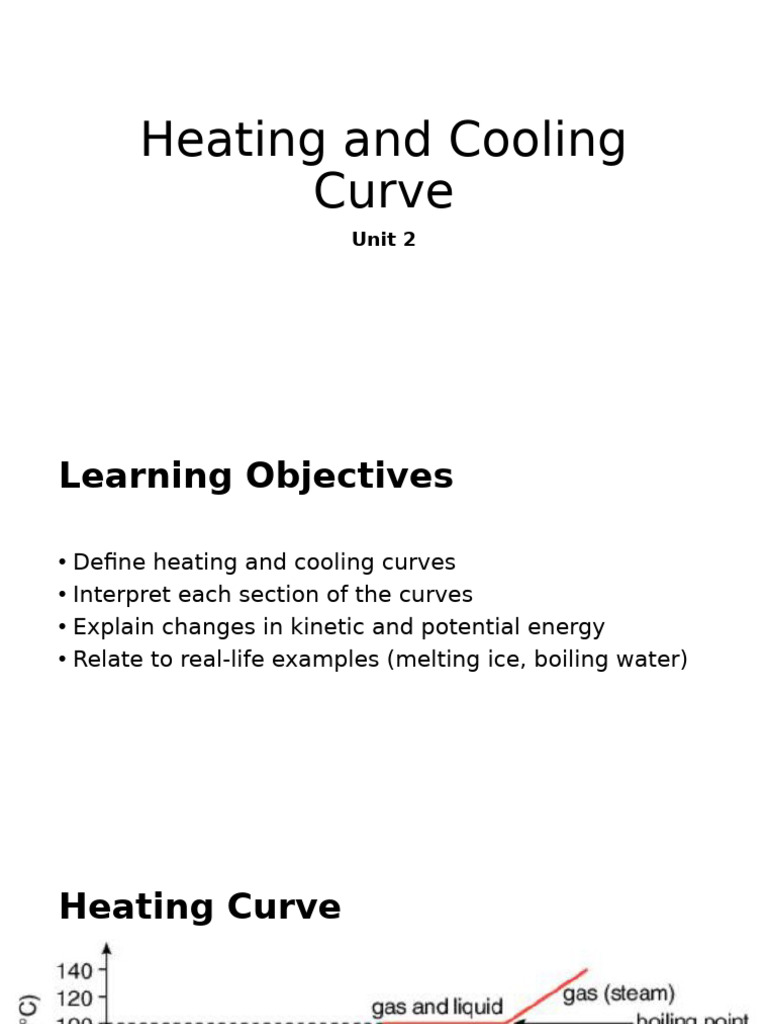 Heating and Cooling Curve | PDF | Gases | Temperature