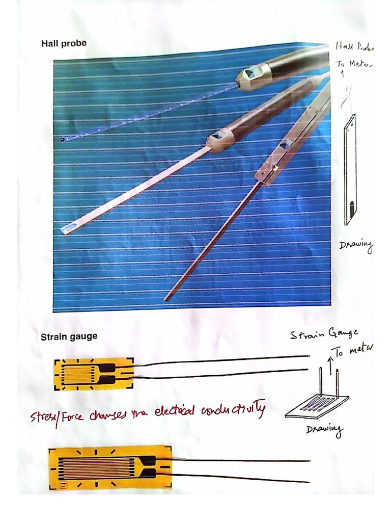Imarat Drawing Ideas for Kids | PDF
